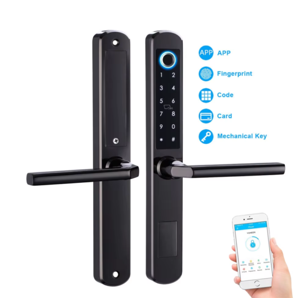 Access Control - ITPLUS